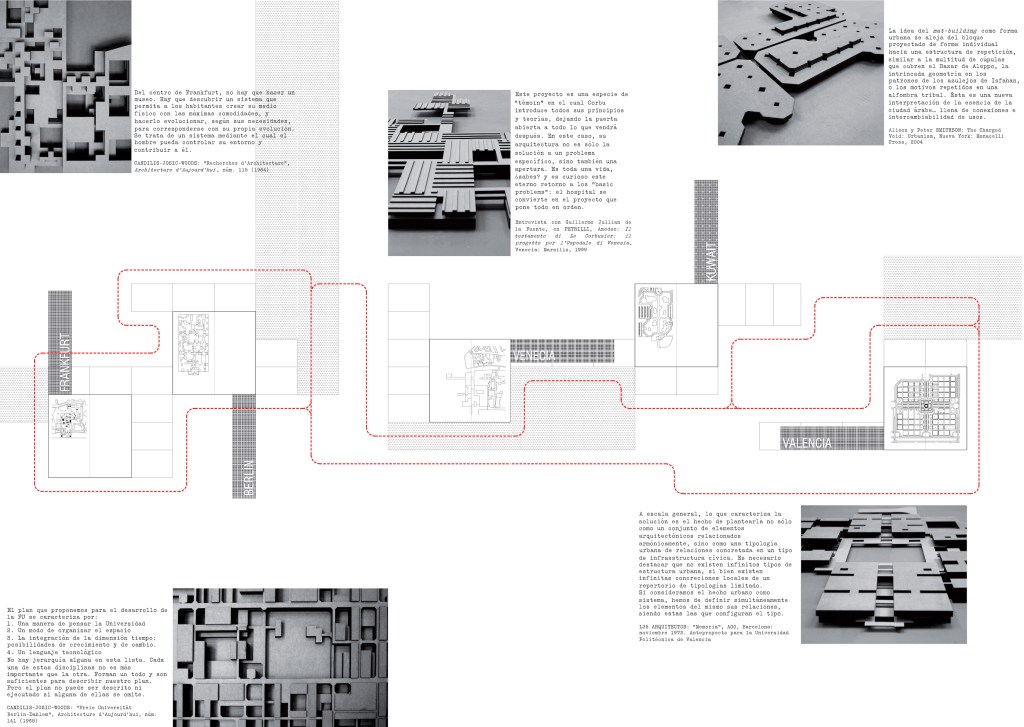Mat-building: Frankfurt, Berlín, Venecia, Kuwait, Valencia