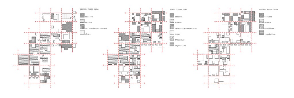 The Strategies of Mat-building